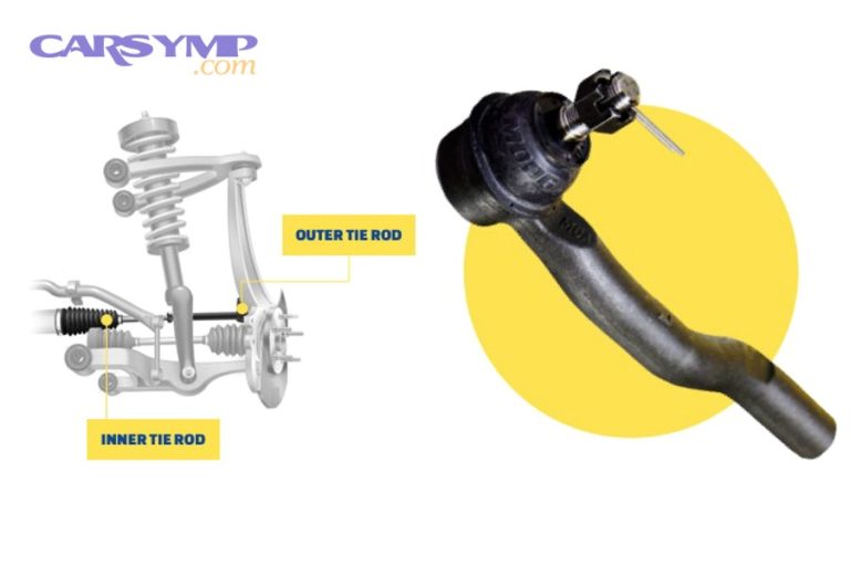 7 Bad Tie Rod Symptoms Every Driver Should Recognize Before It's Too Late
